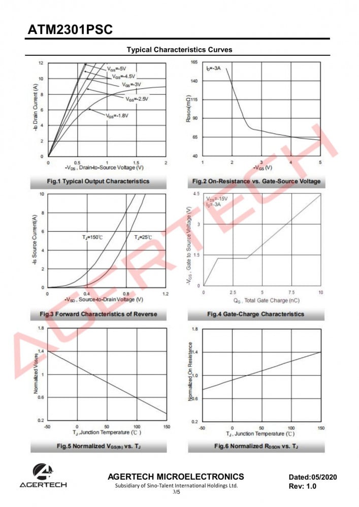 ATM2301PSC datasheet page 3