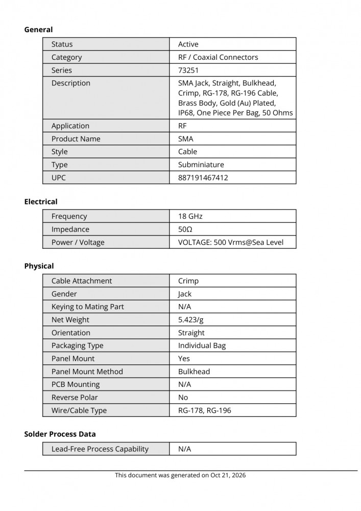 MOLEX 732513910 product document image, page 2