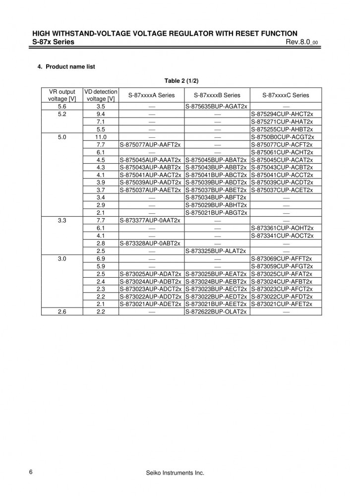 S-87x Series technical document page 6
