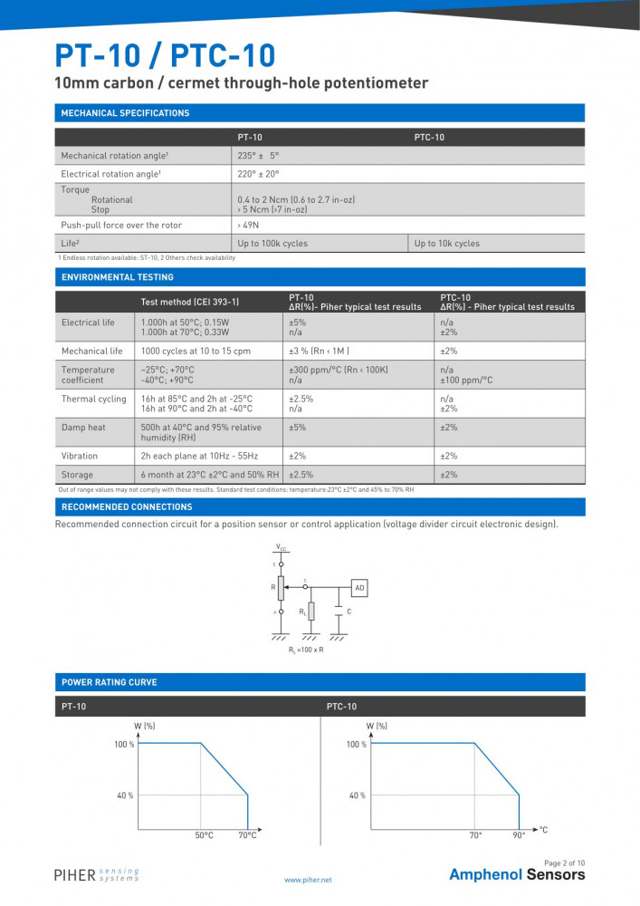 Technical document page 2