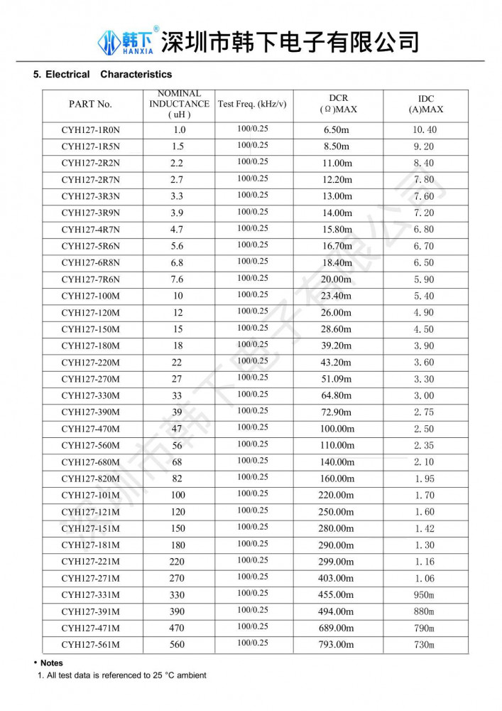 HANXIA HX CYH127-3.3UH datasheet page 3