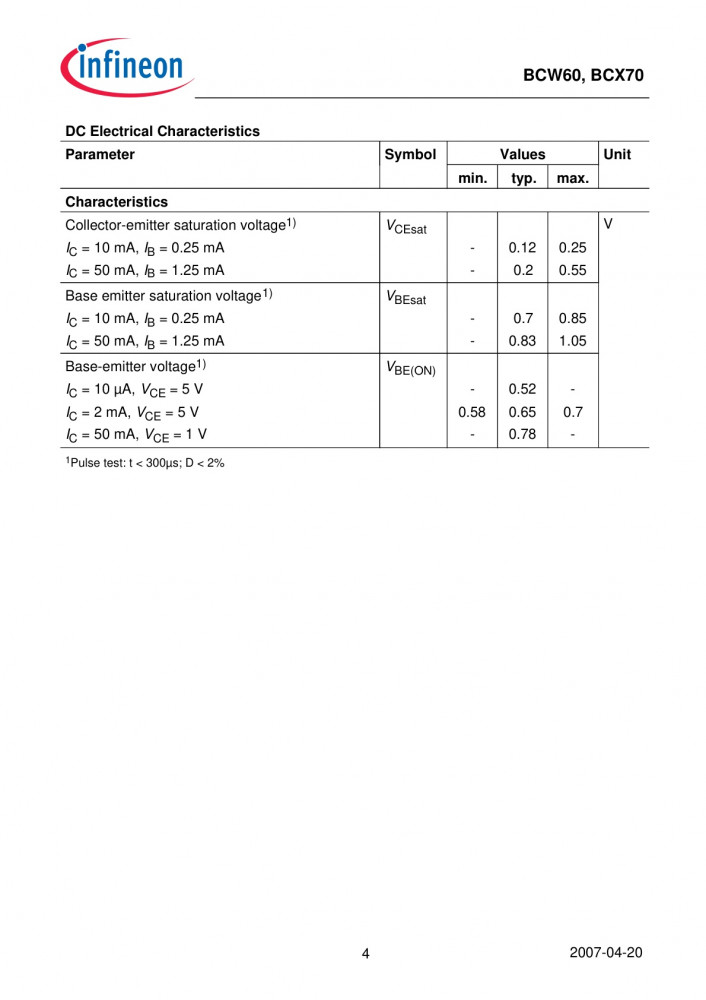 BCX70J datasheet page 4