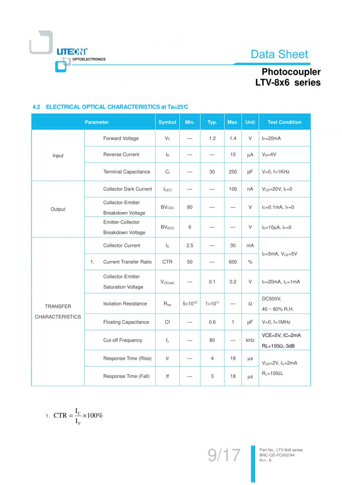 LTV-816-D datasheet page 10