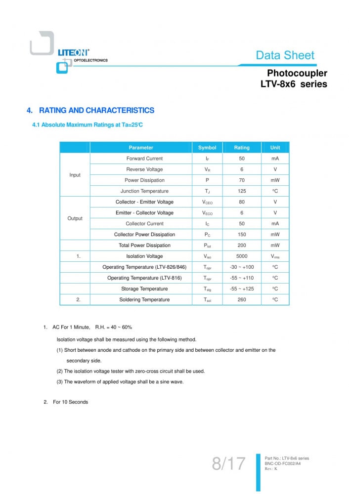 LTV-816-D datasheet page 9