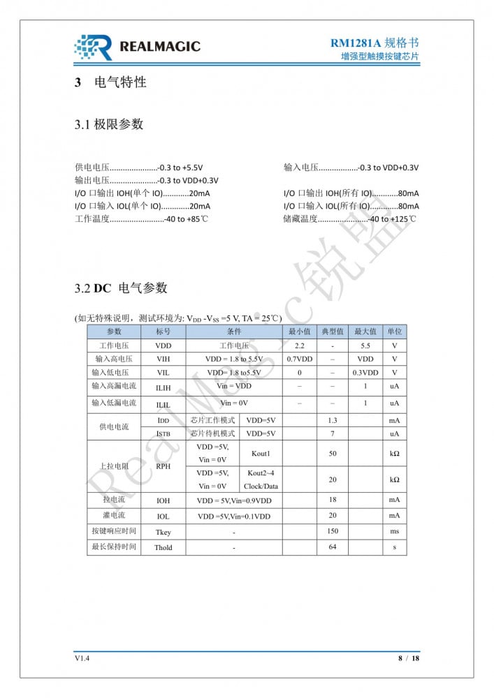 RM1281A datasheet page 8