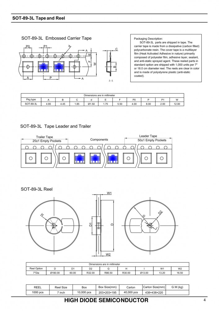 PXT8550 datasheet page 4