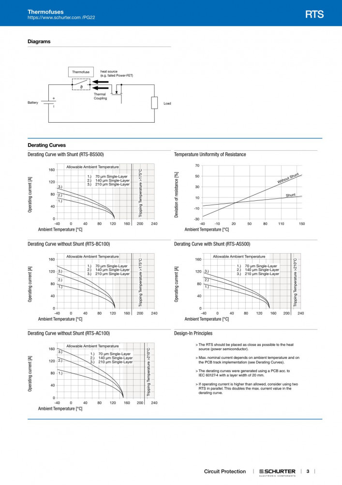SCHURTER RTS technical document page 3