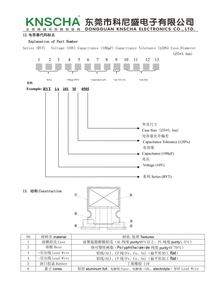KNSCHA VT series specification page 10