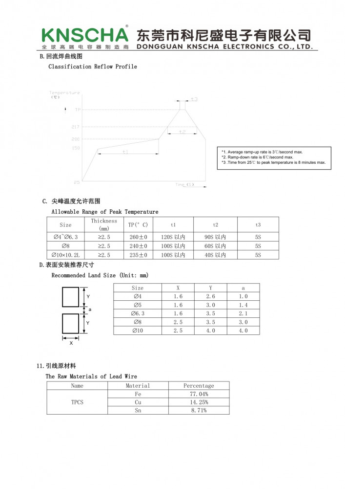 KNSCHA VT series specification page 9