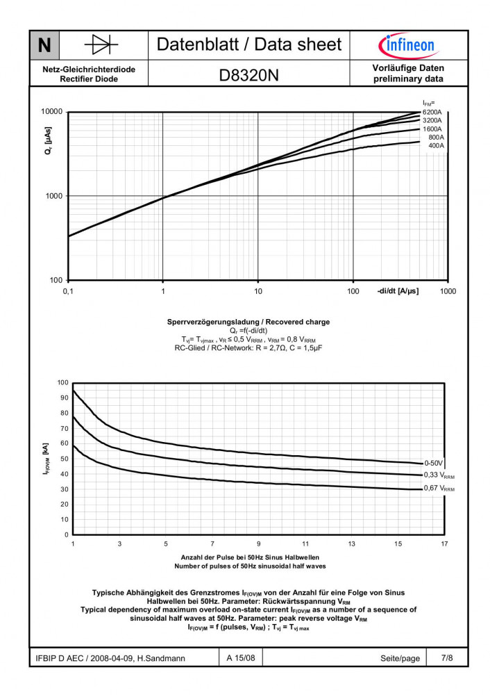 D8320N04TVF datasheet page 7