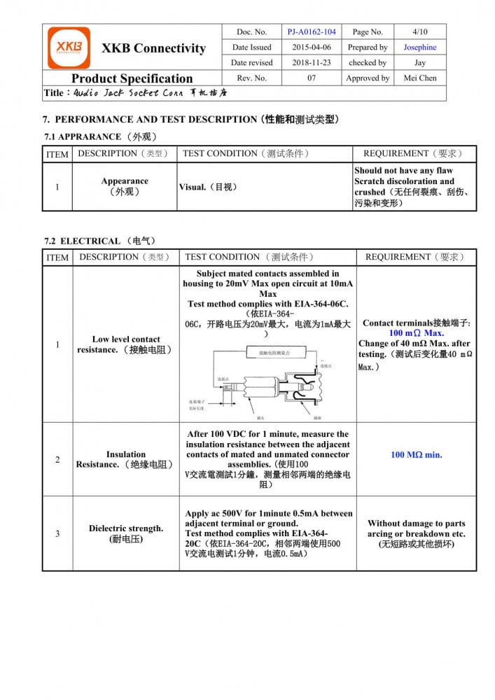 PJ-306B specification page 4