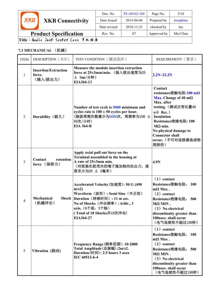 PJ-306B specification page 5