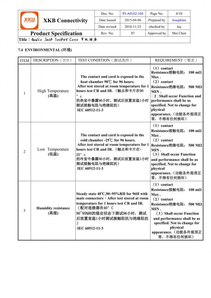 PJ-306B specification page 6