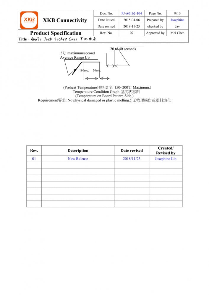 PJ-306B specification page 9