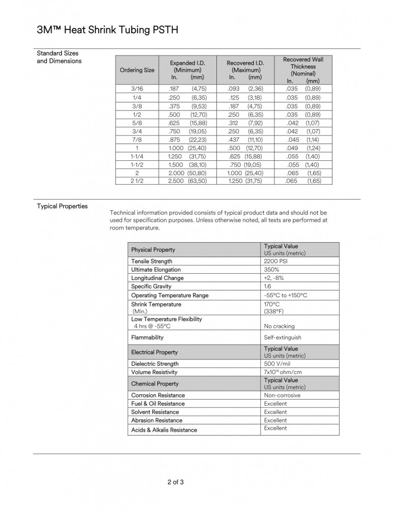 3M PSTH datasheet page 2