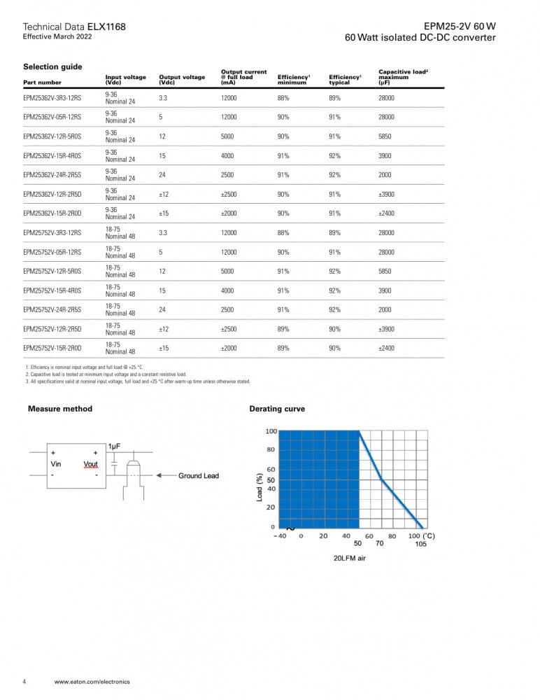 EPM25752V-15R-2R0D datasheet page 4