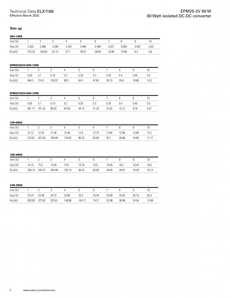 EPM25752V-15R-2R0D datasheet page 6