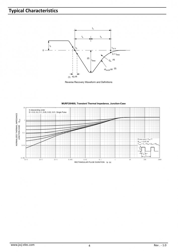 MURF20H60L datasheet page 4
