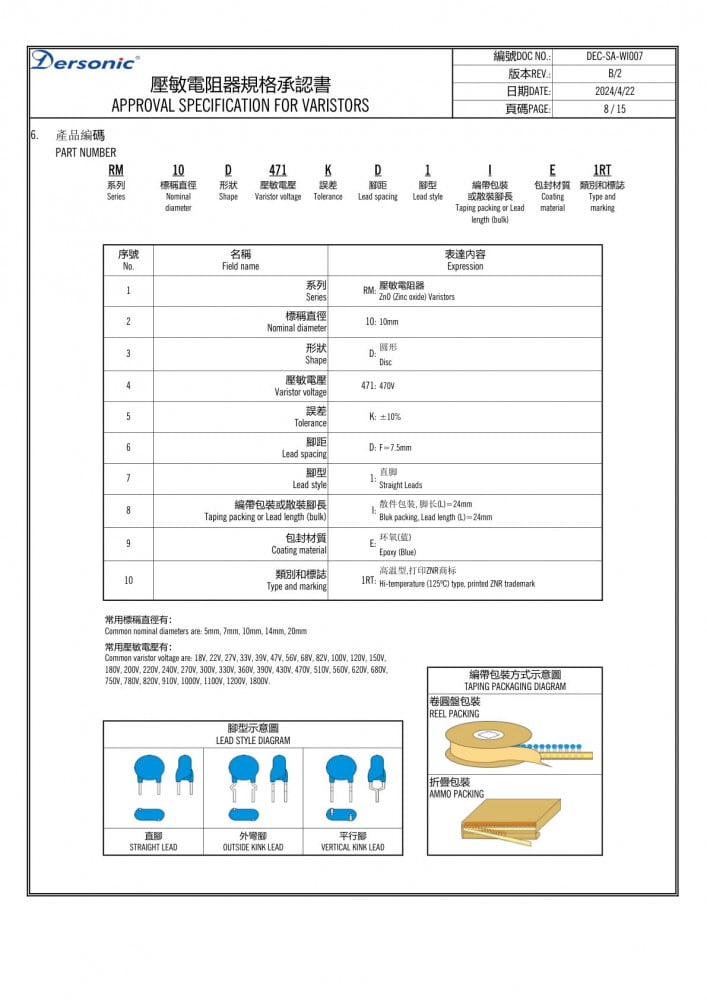RM10D471KD1IE1RT approval specification page 9