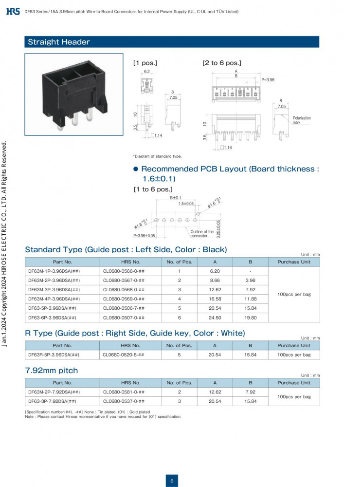 HRS DF63 datasheet page 6