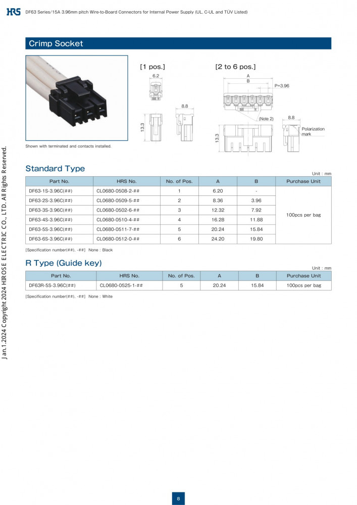 HRS DF63 datasheet page 8