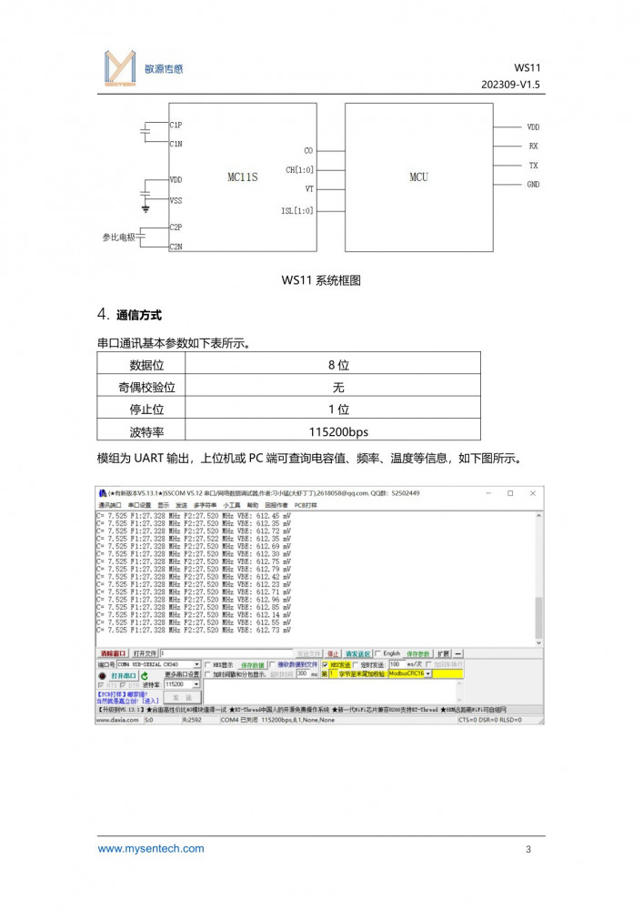 WS11 technical document page 3