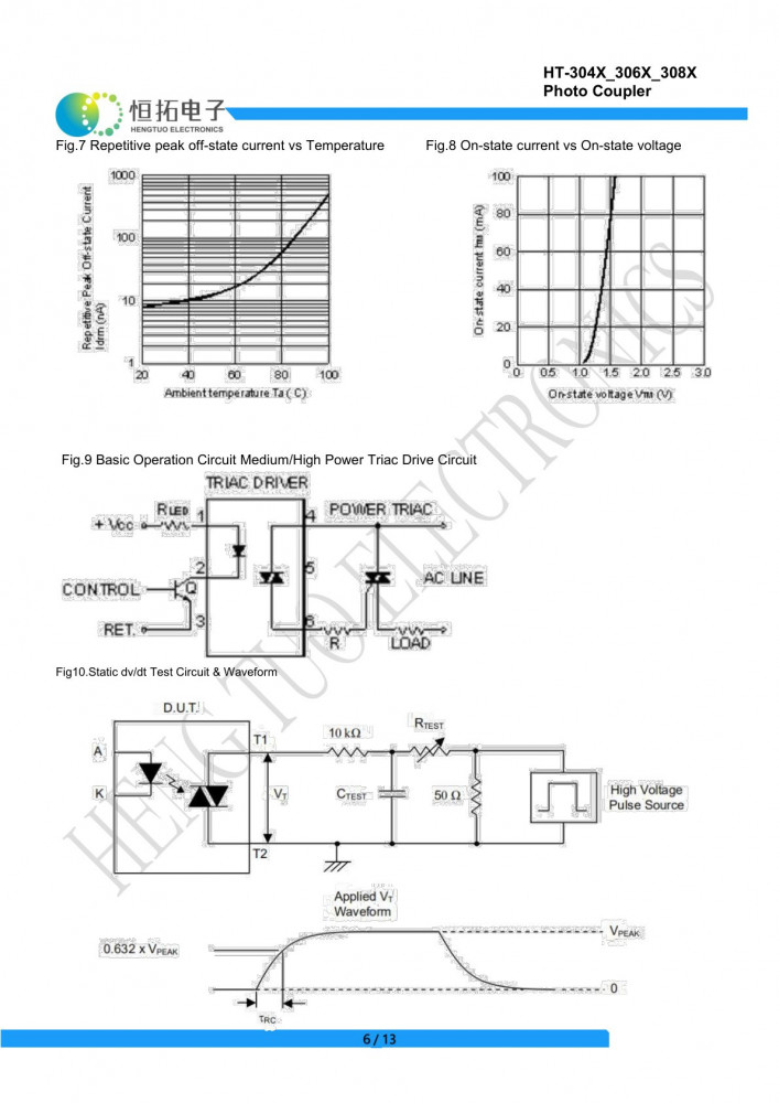 HT-3081 datasheet page 7