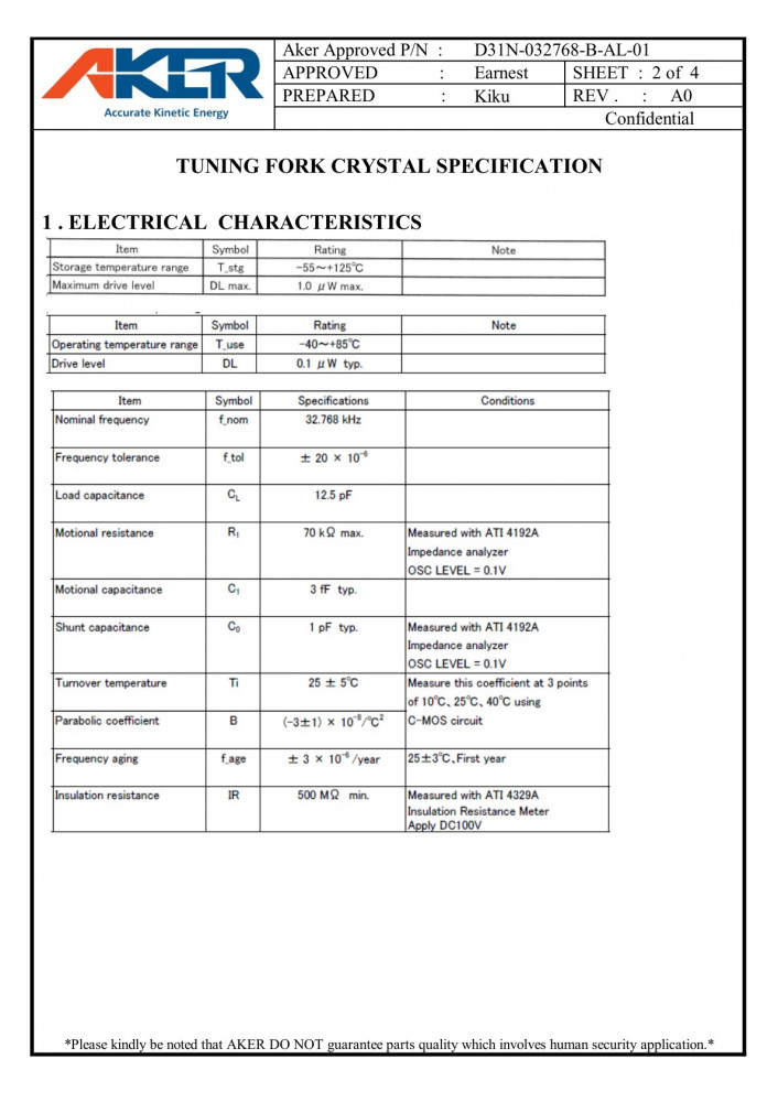 AKER D31N-032768-B-AL-01 connection and soldering page