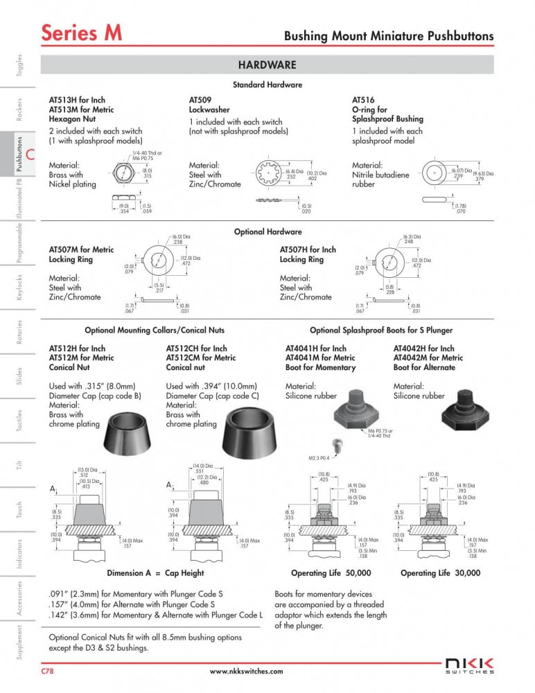 MBN series technical document, page 7