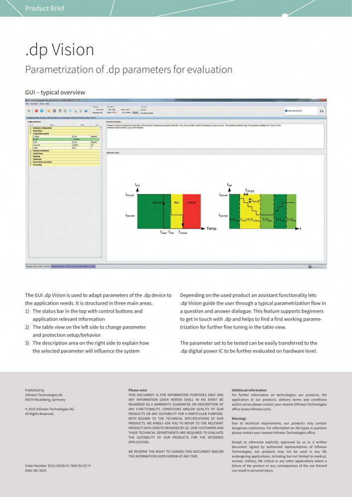 IFBOARDDPGEN2TOBO1 product brief page 2
