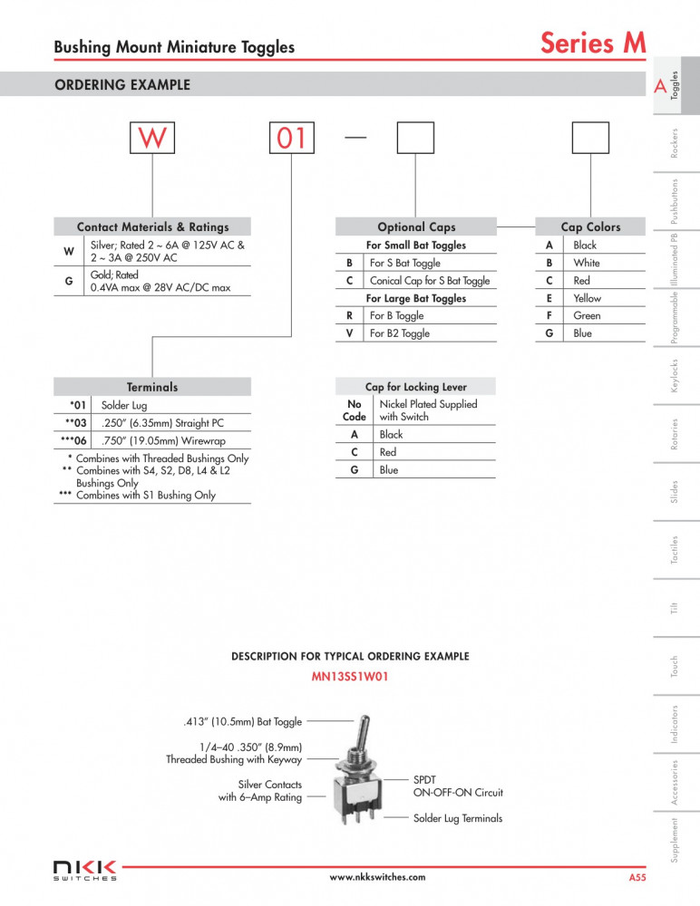 NKK Switches MN series document page 4