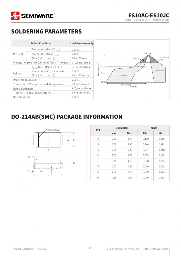 SEMIWARE ES10GC datasheet page 4