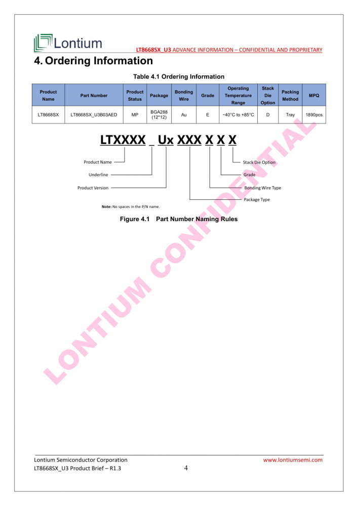 LT8668SX document preview, page 4