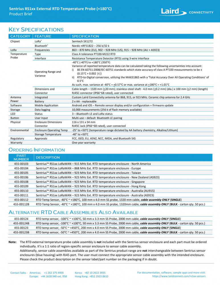 Sentrius RS1xx technical document page 2