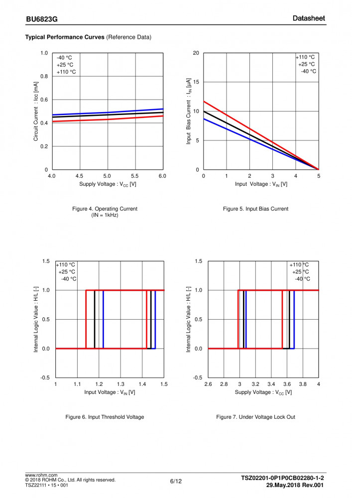 BU6823G-TR datasheet page 6