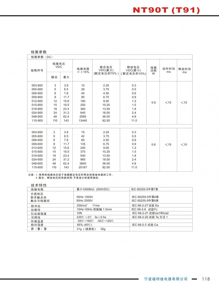 NF NT90T relay datasheet page 2