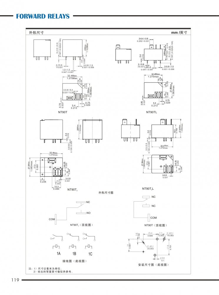 NF NT90T relay datasheet page 3