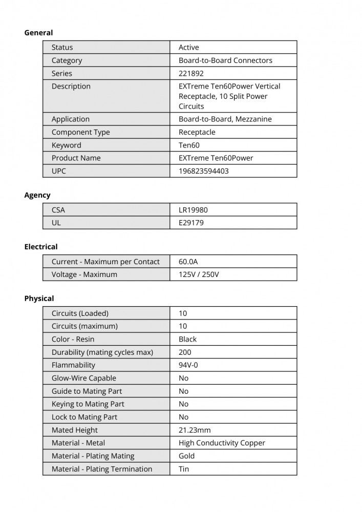 Technical document page 2 for MOLEX 2218929210