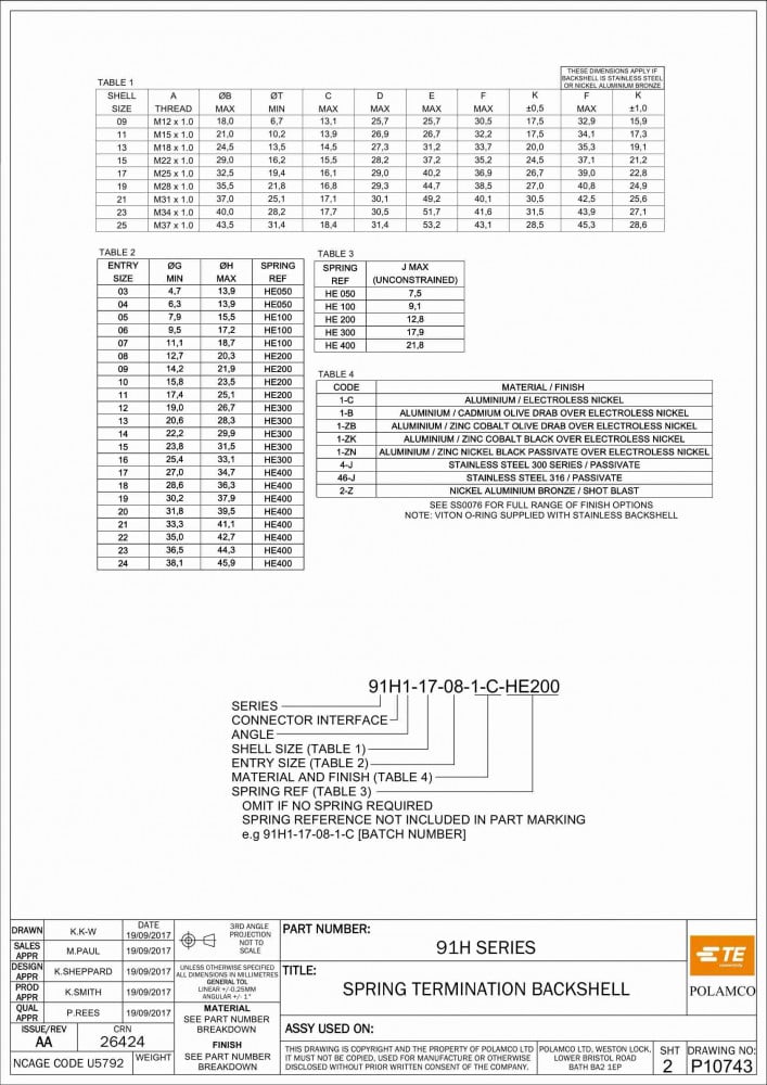 TE Connectivity 91H series backshell drawing page 2