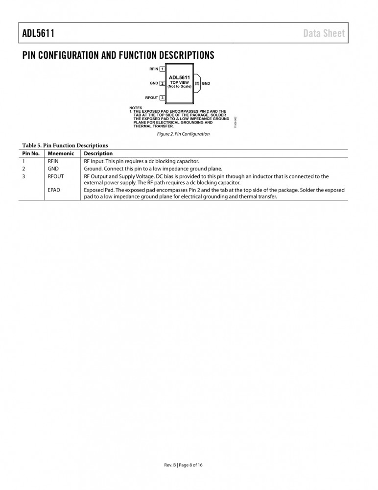ADL5611 datasheet page 8