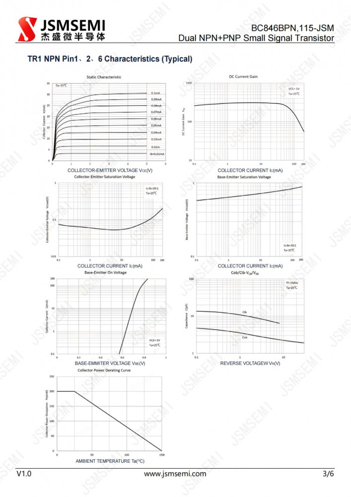 BC846BPN,115-JSM datasheet page 3