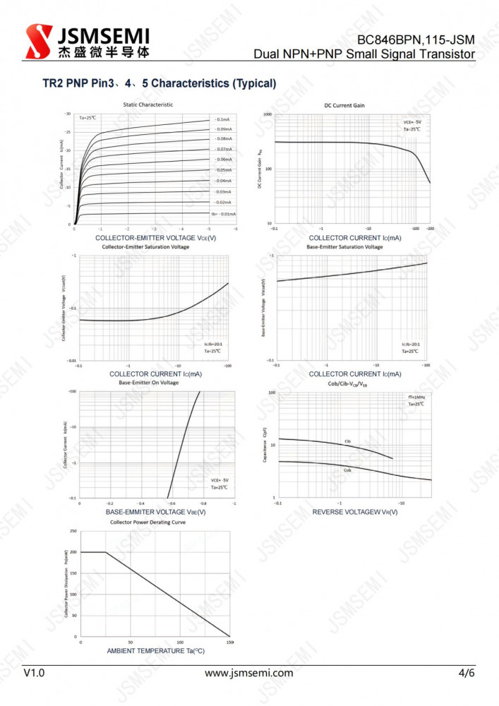 BC846BPN,115-JSM datasheet page 4