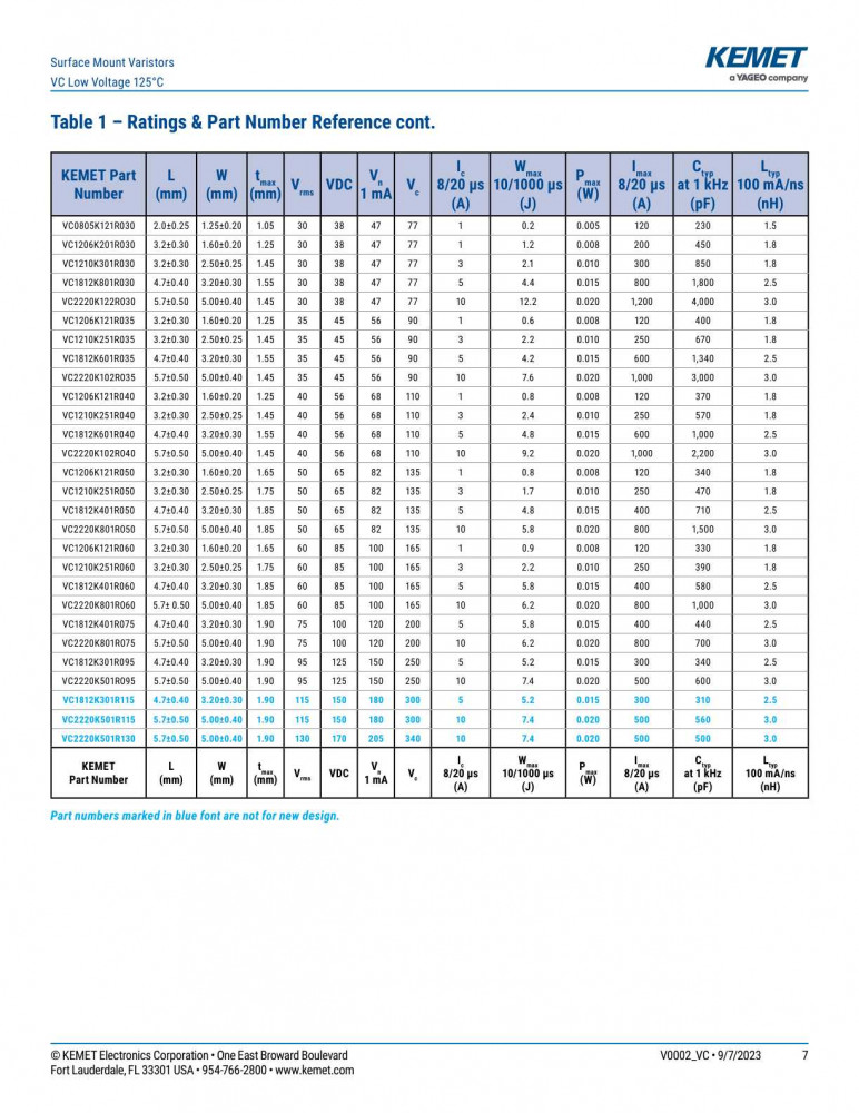 KEMET VC series datasheet page 7