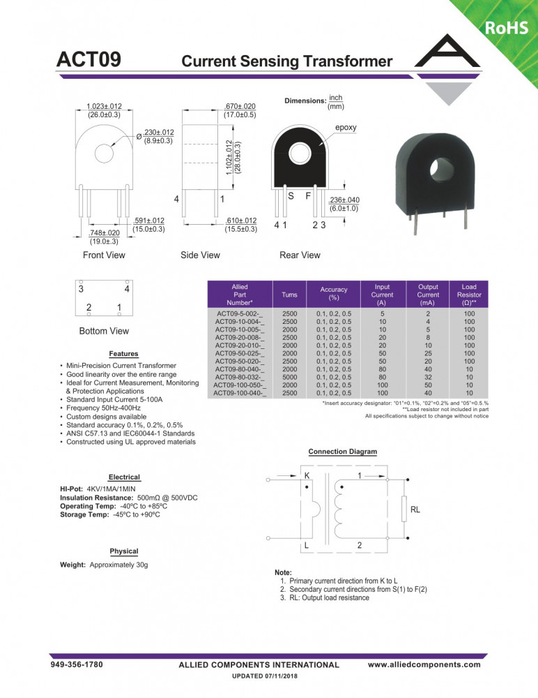 ACT09 current transformer product document
