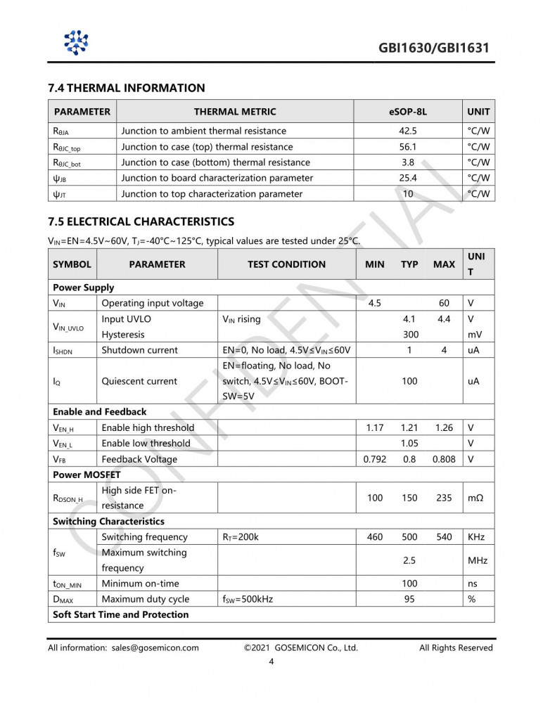 GBI1631SMAR datasheet page 4