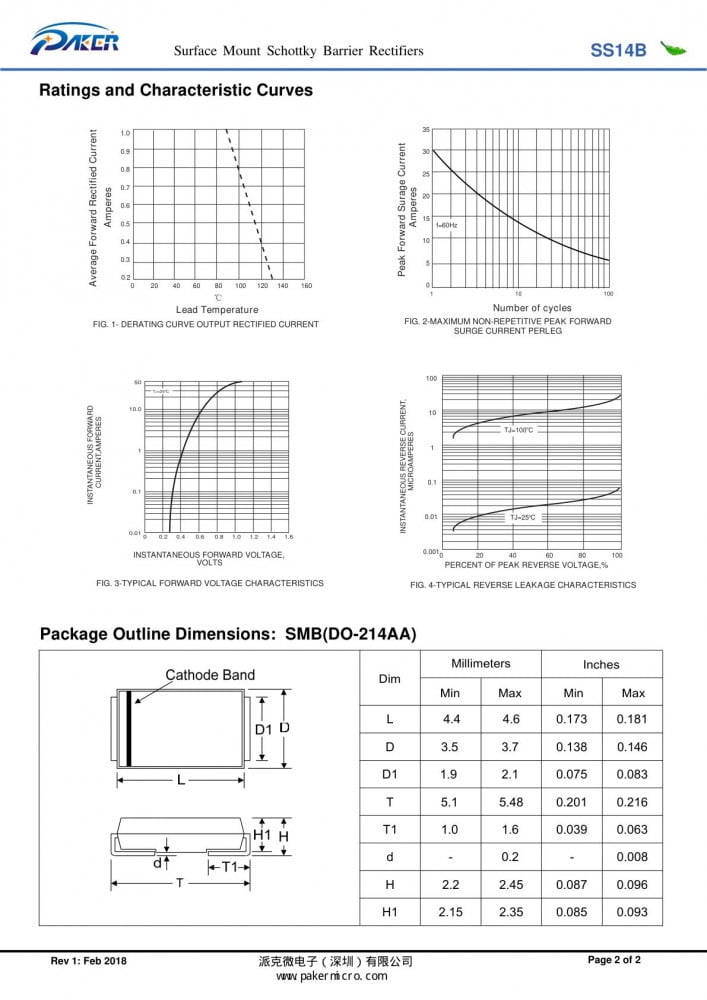 PAKER SS14B datasheet page 2