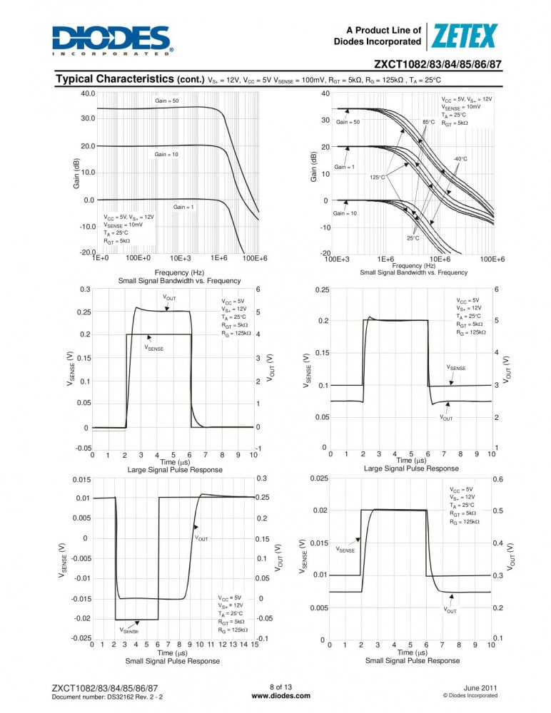 ZXCT1086 datasheet page 8