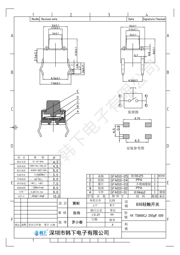 HX TS669CJ 250gf 009 approval document page 1