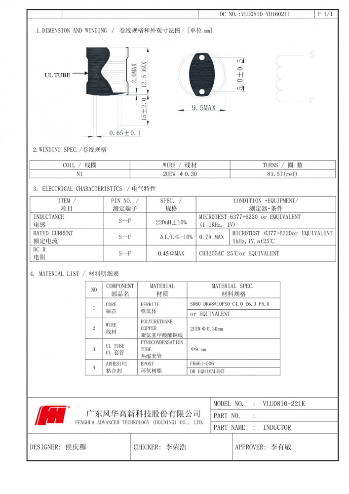 VLU0810-221K specification page 2