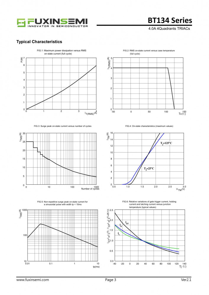 BT134-600E datasheet page 3
